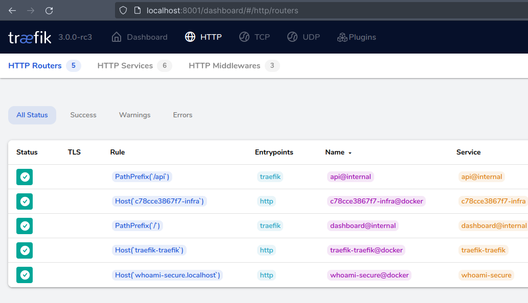 Running the Traefik, my favorite Edge Router with Podman